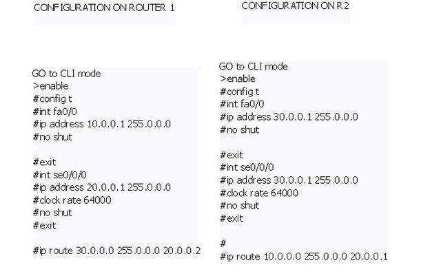 static routing configuration